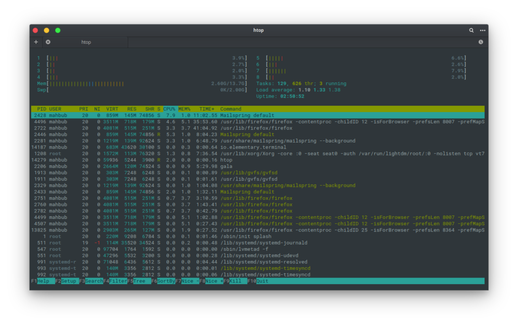 Linux terminology - understanding various parts and terms of Linux ...