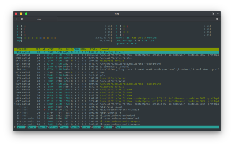 Linux Terminology Understanding Various Parts And Terms Of Linux For Newbies — Nixfaq