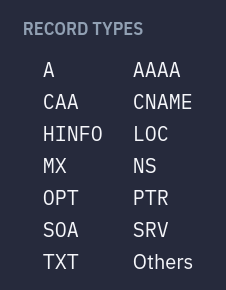 Oblivious DNS over HTTPS (ODoH) and Dog command-line DNS client — nixFAQ